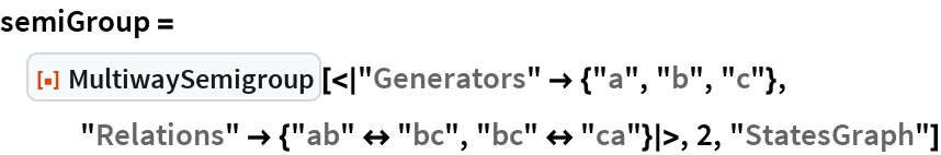 MultiwaySemigroup | Wolfram Function Repository