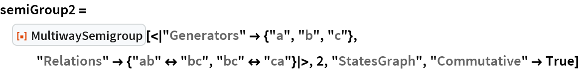 MultiwaySemigroup | Wolfram Function Repository