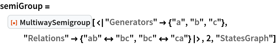 MultiwaySemigroup | Wolfram Function Repository