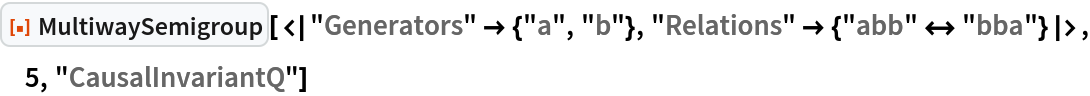 MultiwaySemigroup | Wolfram Function Repository