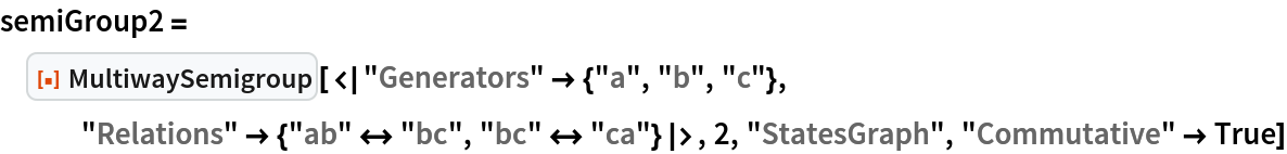 MultiwaySemigroup | Wolfram Function Repository