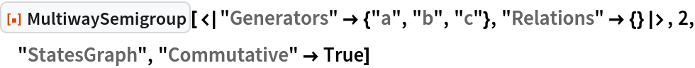 MultiwaySemigroup | Wolfram Function Repository
