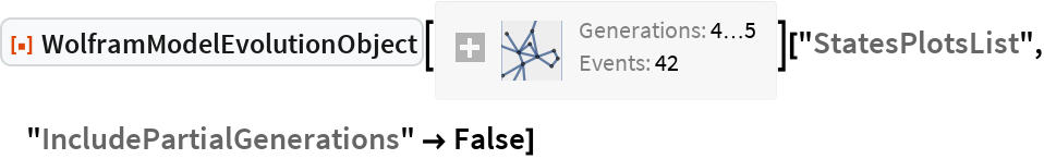 WolframModelEvolutionObject | Wolfram Function Repository