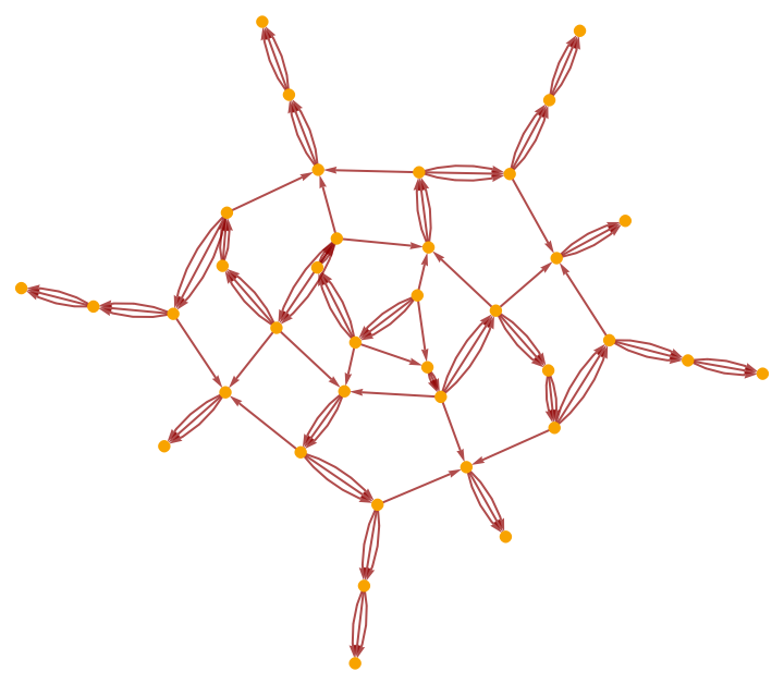 WolframModelEvolutionObject | Wolfram Function Repository