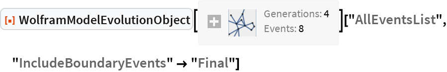 WolframModelEvolutionObject | Wolfram Function Repository