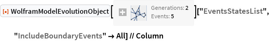 WolframModelEvolutionObject | Wolfram Function Repository