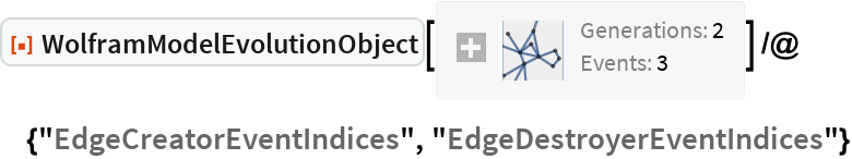 WolframModelEvolutionObject | Wolfram Function Repository