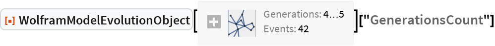 WolframModelEvolutionObject | Wolfram Function Repository