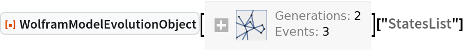 WolframModelEvolutionObject | Wolfram Function Repository