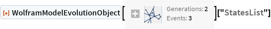 WolframModelEvolutionObject | Wolfram Function Repository