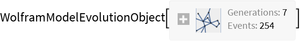 WolframModelEvolutionObject | Wolfram Function Repository