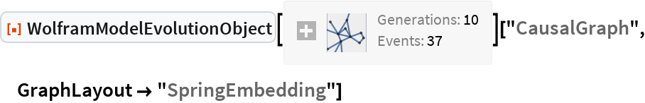 WolframModelEvolutionObject | Wolfram Function Repository