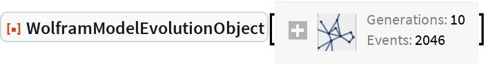 WolframModelEvolutionObject | Wolfram Function Repository
