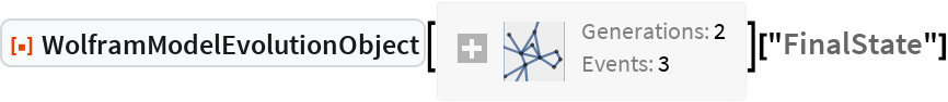 WolframModelEvolutionObject | Wolfram Function Repository