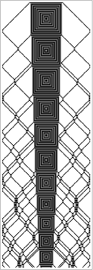 BlockCellularAutomaton | Wolfram Function Repository