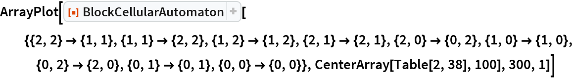 BlockCellularAutomaton | Wolfram Function Repository