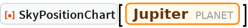 SkyPositionChart | Wolfram Function Repository