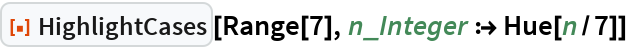 HighlightCases | Wolfram Function Repository