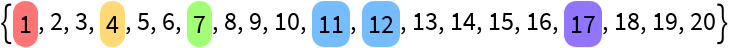 HighlightCases | Wolfram Function Repository