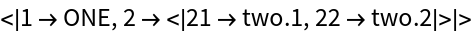 NestedAssociate | Wolfram Function Repository