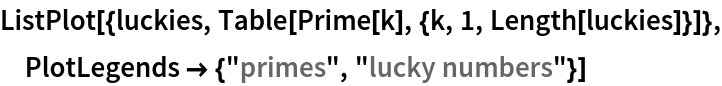 LuckyNumbers | Wolfram Function Repository