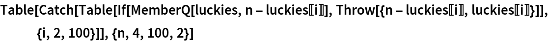 LuckyNumbers | Wolfram Function Repository