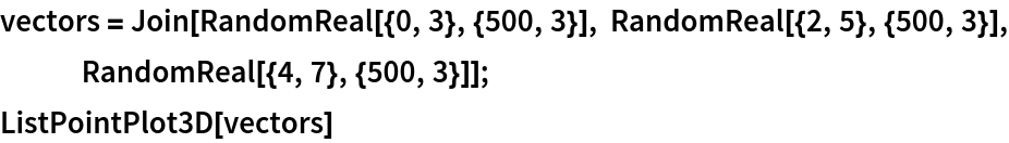 MultidimensionalScaling | Wolfram Function Repository