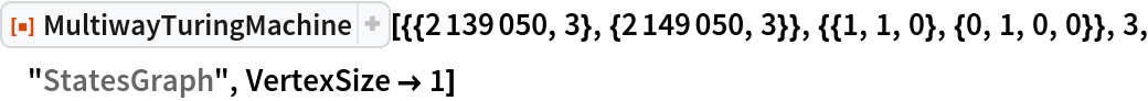 MultiwayTuringMachine | Wolfram Function Repository