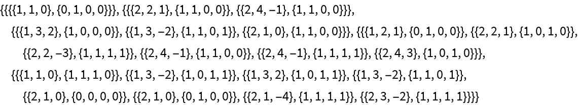 MultiwayTuringMachine | Wolfram Function Repository