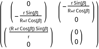 ChristoffelSymbol | Wolfram Function Repository