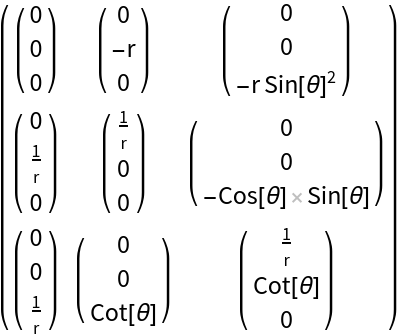 ChristoffelSymbol | Wolfram Function Repository