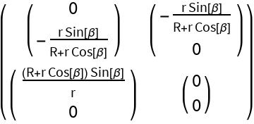ChristoffelSymbol | Wolfram Function Repository