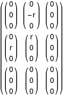 ChristoffelSymbol | Wolfram Function Repository
