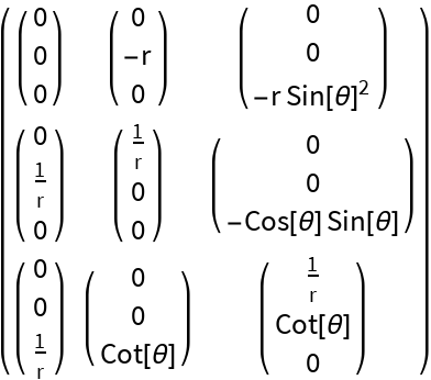 ChristoffelSymbol | Wolfram Function Repository