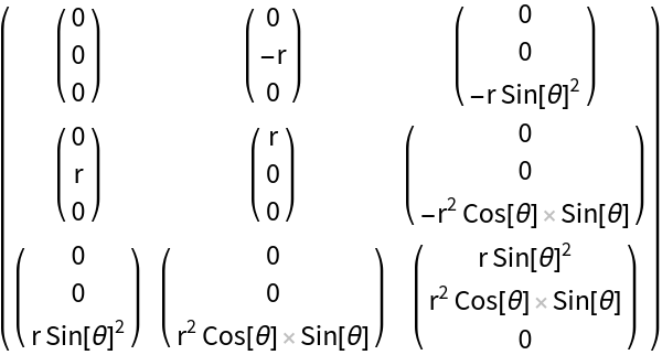 ChristoffelSymbol | Wolfram Function Repository