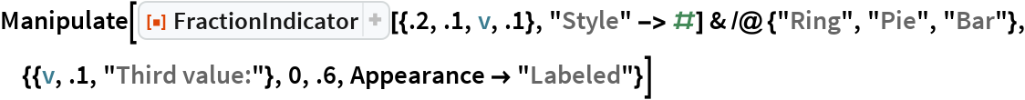FractionIndicator | Wolfram Function Repository