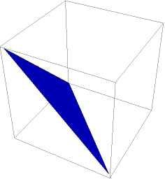 StandardSimplex | Wolfram Function Repository