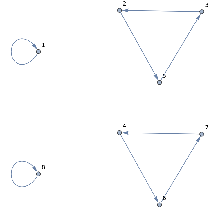 Shuffle | Wolfram Function Repository