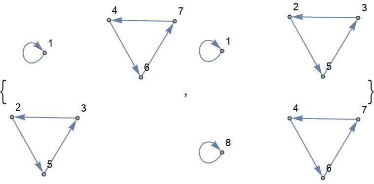 Shuffle | Wolfram Function Repository