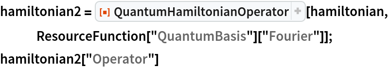 QuantumHamiltonianOperator | Wolfram Function Repository