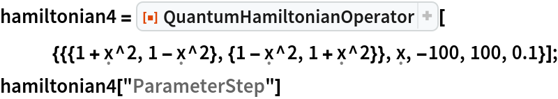 QuantumHamiltonianOperator | Wolfram Function Repository