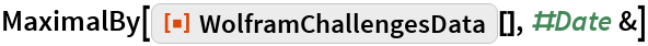 WolframChallengesData | Wolfram Function Repository
