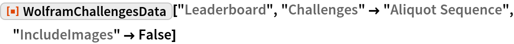 WolframChallengesData | Wolfram Function Repository