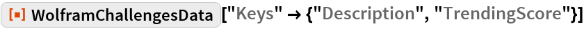 WolframChallengesData | Wolfram Function Repository