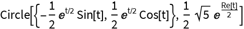 OsculatingCircle | Wolfram Function Repository