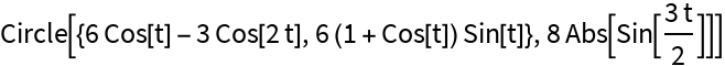 OsculatingCircle | Wolfram Function Repository