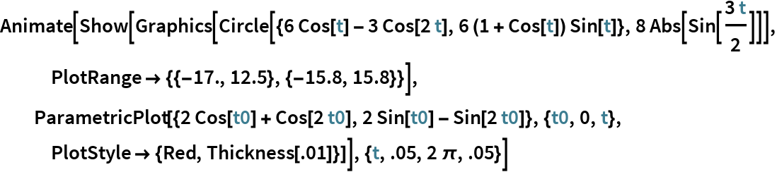 OsculatingCircle | Wolfram Function Repository