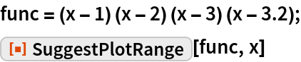 SuggestPlotRange | Wolfram Function Repository