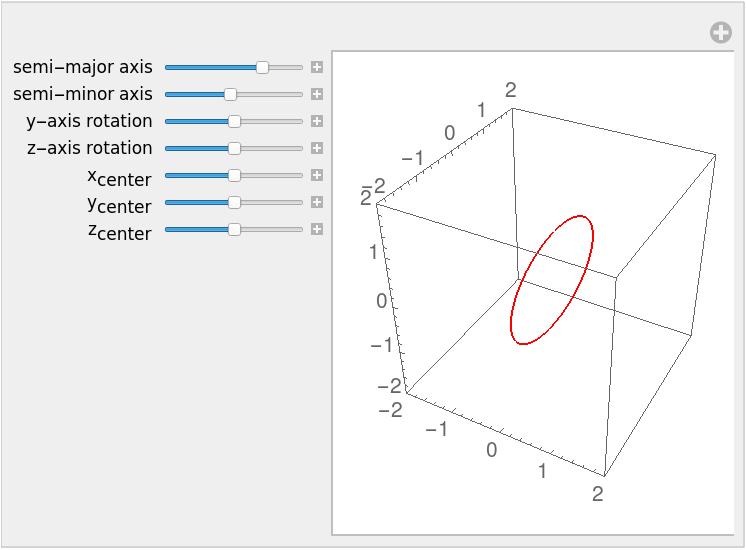 Circle3D | Wolfram Function Repository