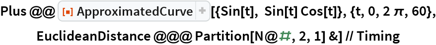 ApproximatedCurve | Wolfram Function Repository